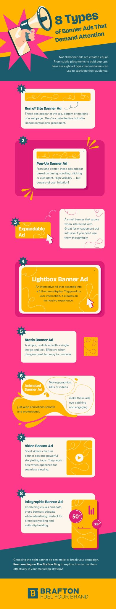 8 Types of Banner Ads — And How To Use Them (Infographic) | Brafton