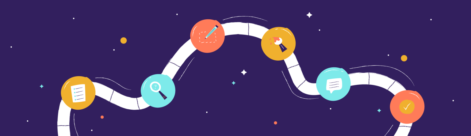 This 6-Step Graphic Design Process Drives Results (Infographic) | Brafton