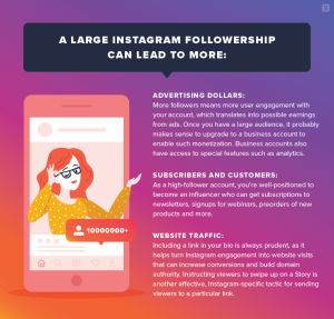 How To Grow Instagram Followers Organically (Infographic) | Brafton