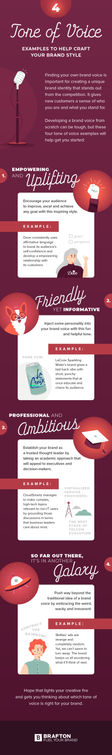 7 Brand Tone of Voice Examples To Inspire Yours (Infographic) | Brafton