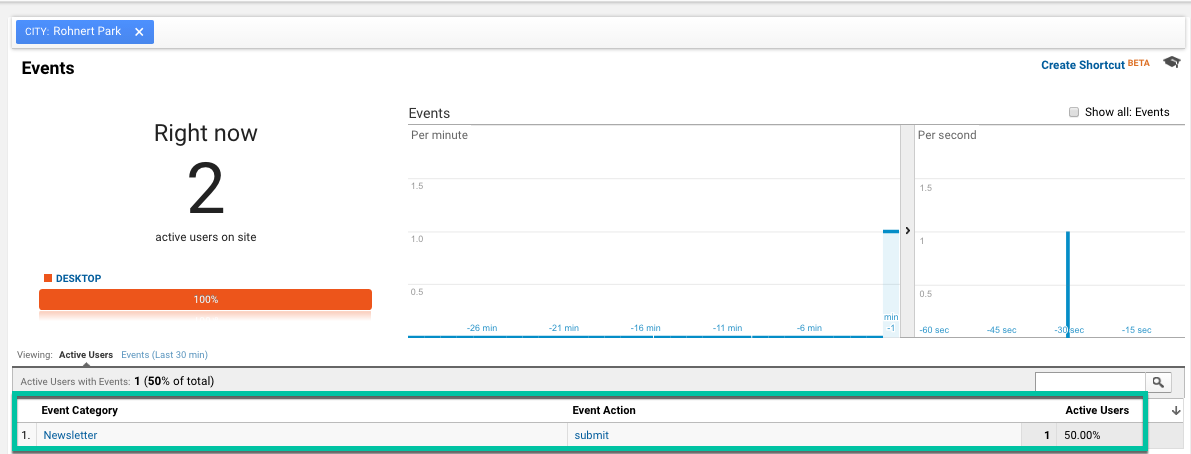 Learn Google Analytics Real-Time in 8 minutes | Brafton