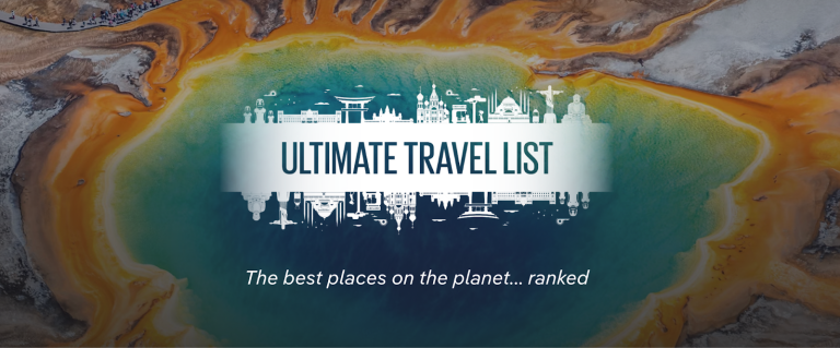 5 Listicle Examples + How To Create Listicles for Your Blog | Brafton