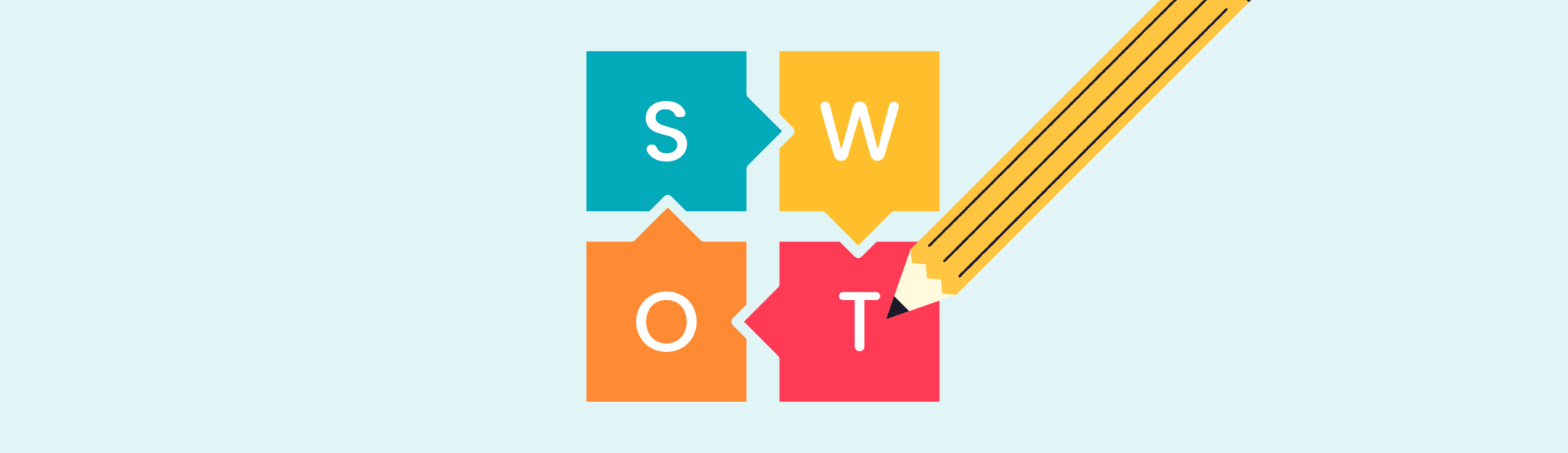 SWOT Analysis Examples for Marketing + Template | Brafton