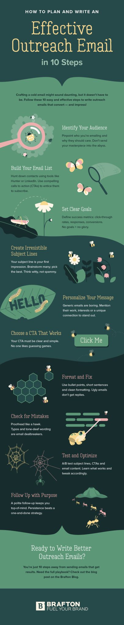 How To Write an Outreach Email That Will Get You a Reply | Brafton